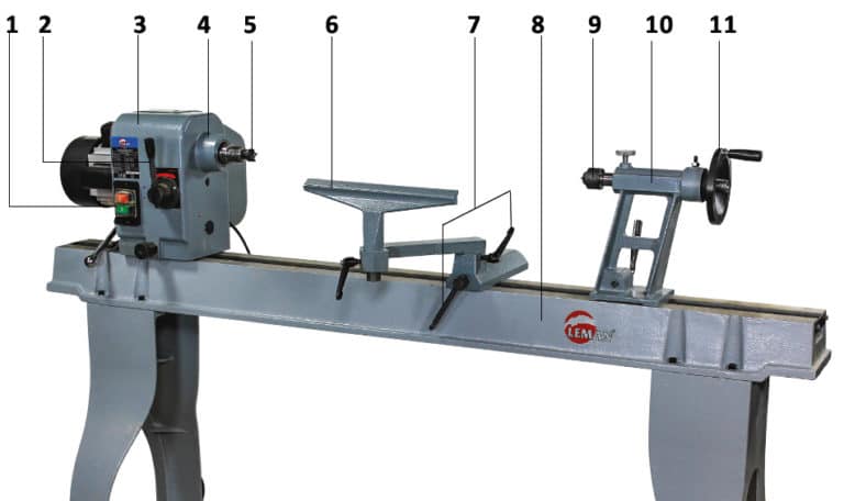 Choisir et utiliser son tour à bois - Le blog de Probois Machinoutils